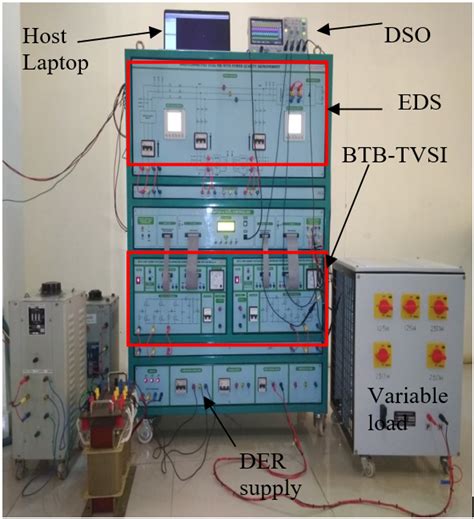 Hardware Unit Of The Proposed Topology With Different Apparatus Download Scientific Diagram