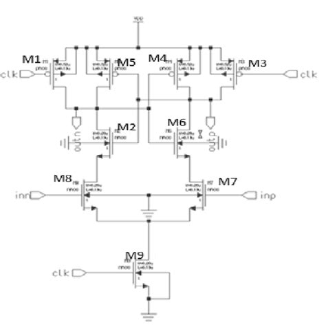 Conventional Dynamic Comparator Download Scientific Diagram