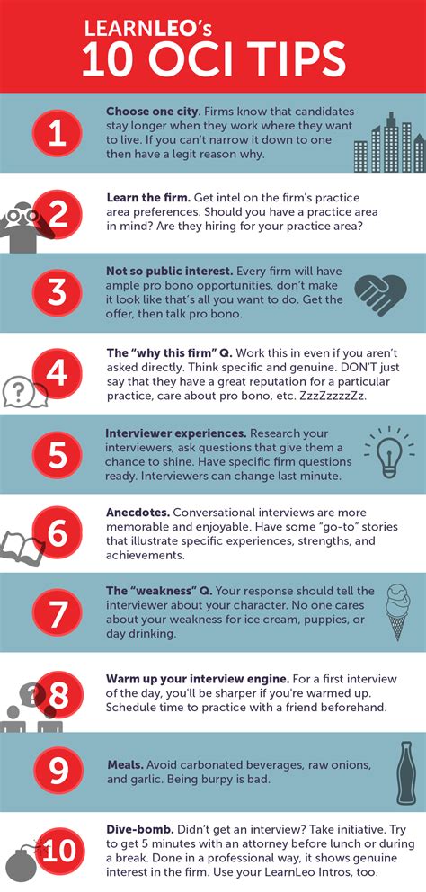 Preparing For Interviews Learnleos 10 Oci Tips