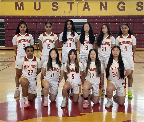 Cif San Francisco Section 2024 Girls Basketball Playoff Brackets