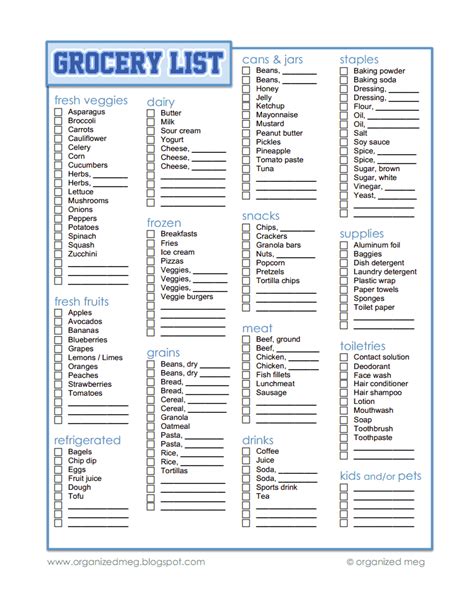 Printable Grocery List Template