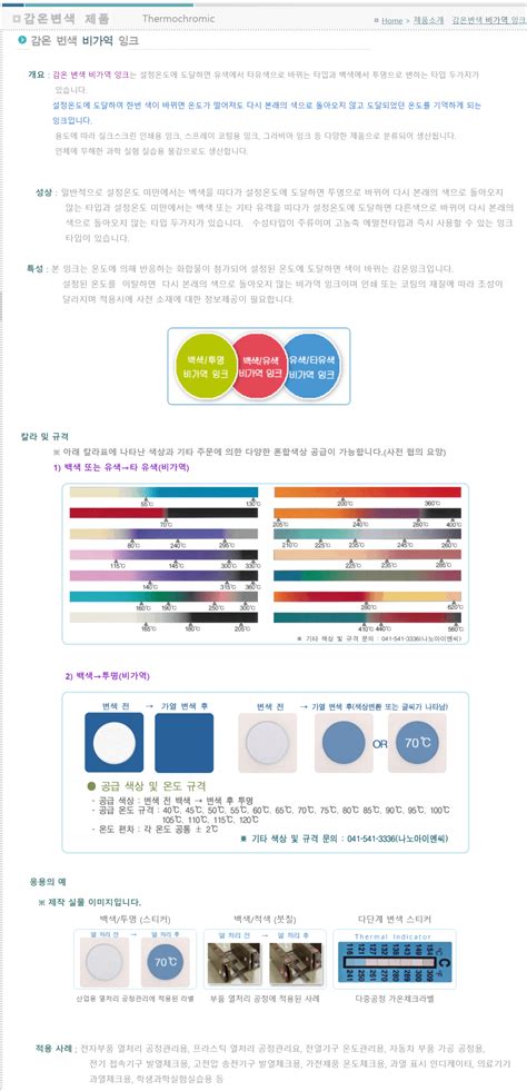 웹반응형 기반 웹빌더 시스템 V20