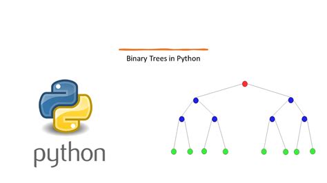 My Dsa Notes 7 Binary Trees Introduction By Ebo Jackson Level Up