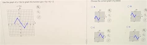 Solved Use The Graph Of Y F X To Graph The Function Chegg
