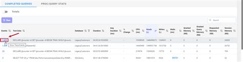 sql sentry portal top sql