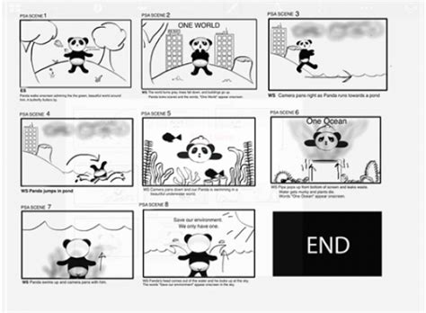 Storyboards Demo Step04 Sequence Of Pictures For Storytelling Clipart