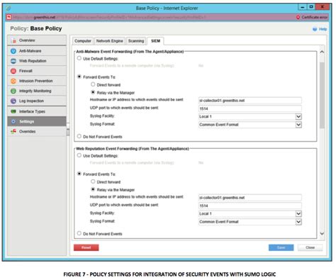 Improving Your Security Posture With Trend Micro Deep Security Integration Sumo Logic수모로직