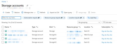Prerequisites To Configure The Azure Storage Analytics Cloud Collector Exabeam Documentation