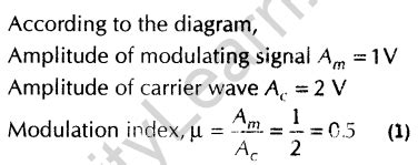 Important Questions For CBSE Class Physics Modulation Infinity Learn By Sri Chaitanya