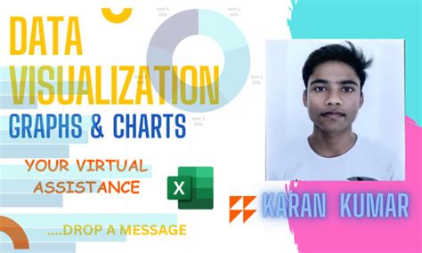 Help With Excel Work Including Graphs Charts Pivot Table By Karankumar973 Fiverr