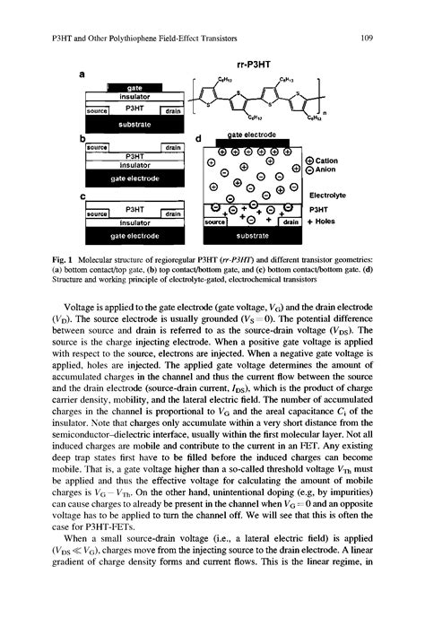 Top Contact Bottom Gate Big Chemical Encyclopedia