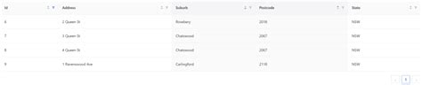 Powerful Query By Ant Design Blazor And Efcore Dev Community