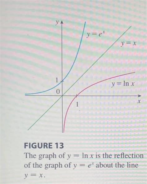 Solved Please Slove 47 Part Aandb And 48 Part Aandb I Have