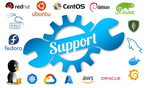 Deploy Applications And Troubleshoot Linux Server Issues By Azyntra Tech Fiverr