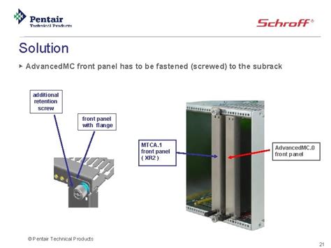 Micro Tca 0 To Micro Tca 4 A