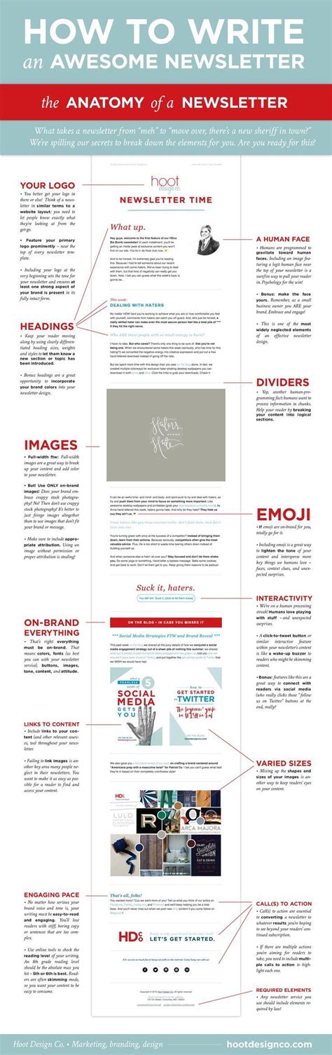These Are The Key Elements To Writing A Good Newsletter Keep Them In Mind When Writing