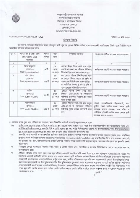 বাংলাদেশ রেলওয়ে নিয়োগ বিজ্ঞপ্তি Bangladesh Railway Job Circular 2024