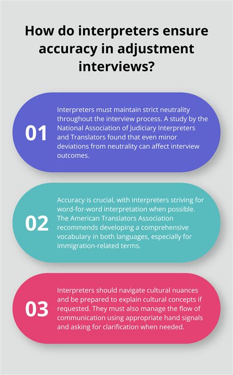 Interpreter Rules For Adjustment Of Status Interviews Immigration