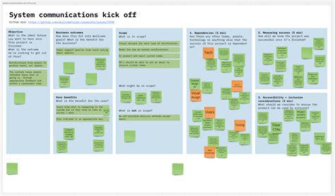 Funding Platform Notifications Framework Fahim Ali