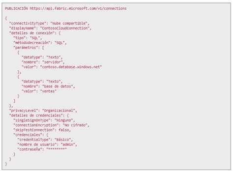 Anuncio De La Disponibilidad De Las Api Rest Para Conexiones Y Puertas De Enlace En Microsoft