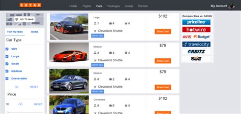 Github Manvithac Kayak Simulation Developed A Distributed Application Which Encompassed All