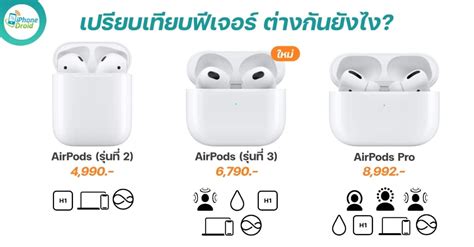 Compare AirPods 2 AirPods 3 And AirPods Pro How Are They Different Archynewsy