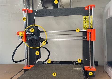 anatomy of a 3d printer understanding the essential components of fdm