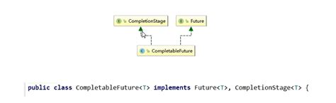 completablefuture 阿里云开发者社区