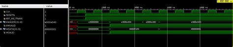 Verilog Indeterminate Register Values In Hdl Simulation Stack Overflow
