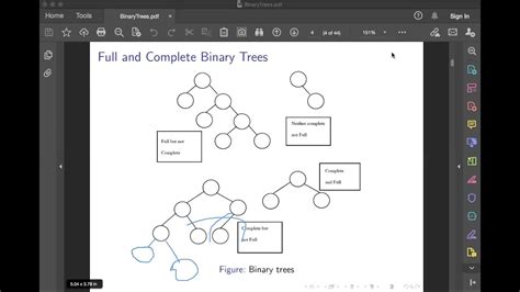 cs2700 programming and data structures lec 40 binary tree adt youtube