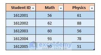 How To Merge Datasets In Excel Easy Methods ExcelDemy