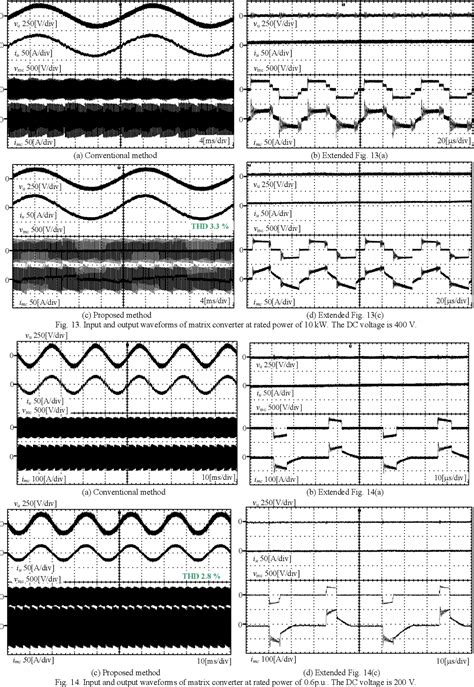Figure 14 From Dc Ripple Component Cancelation Method Of Isolated Ac Dc Converter With Matrix
