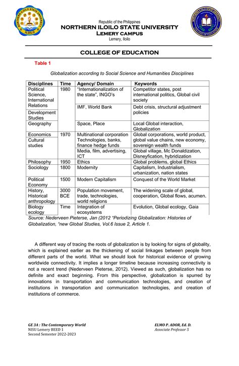 Module 1 In Ge3a The Contemporary World Pdf