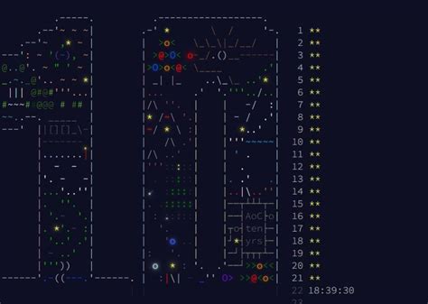 Ayesha Andleeb On Linkedin Day21 Adventofcode Problemsolving