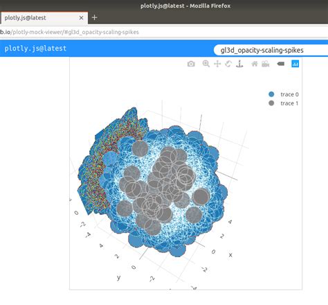 Bad Webgl Alpha Config For D Scenes Issue Plotly Plotly Js GitHub