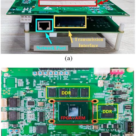 Front‐end Frequency Modulated Continuous Wave Fmcw Radar System Download Scientific Diagram