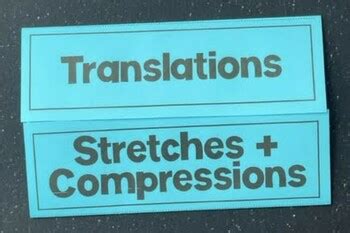 Transforming Linear Functions Algebra 1 Editable Foldable By Lisa Davenport