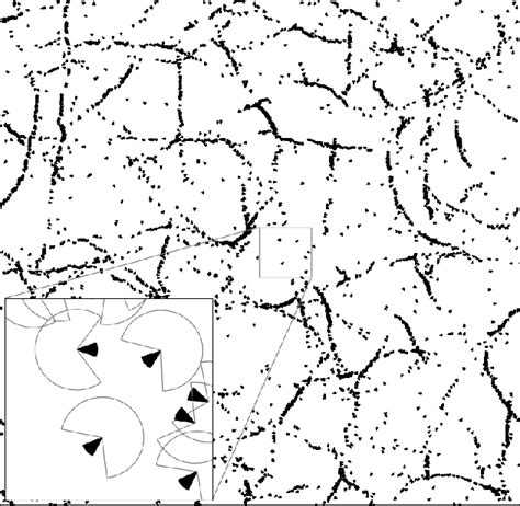 figure 1 from high performance simulation for scalable multi agent
