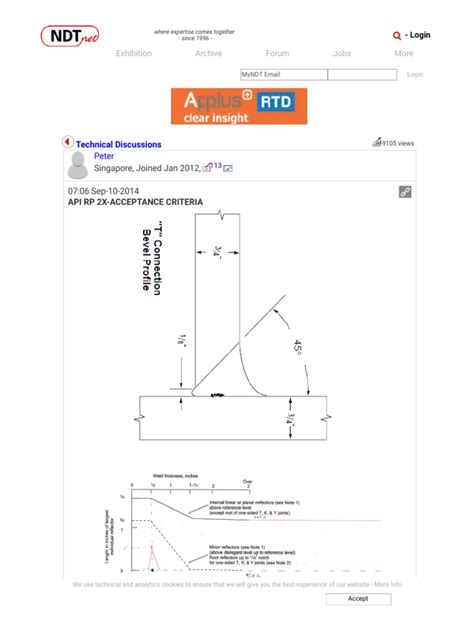 Api Rp 2x Acceptance Criteria Pdf Nondestructive Testing Welding