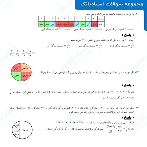نمونه سوال درس ریاضی پایه چهارم فصل هفتم 7 آمار و احتمال مجله