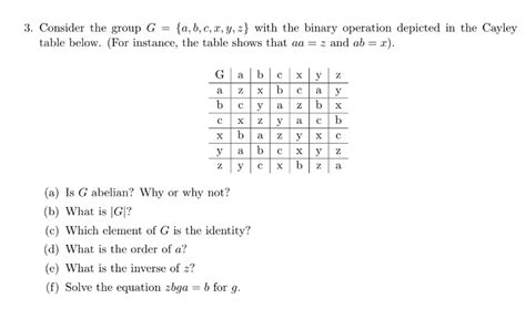 Solved Consider The Group G A B C X Y Z With The Binary Chegg Com