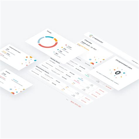 Phishing Simulation Service