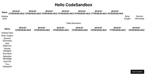 Happy Dirac Dfx Codesandbox Happy Dirac Dfx Codesandbox