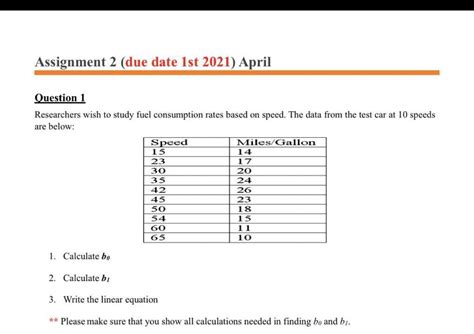 solved assignment 2 due date 1st 2021 april question 1