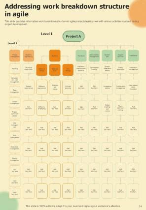 Agile Aided Software Development Playbook Report Sample Example Document