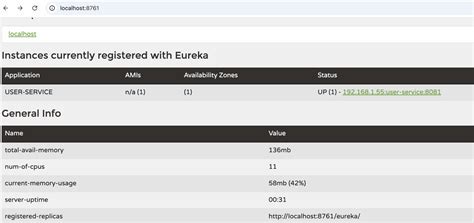 Spring Boot Service Discovery With Eureka Full Working Example