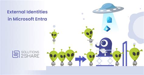 External Identities In Microsoft Entra Ausführlicher Überblick