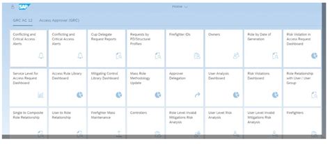 Sap Fiori Solution For Sap Access Control Sap Community