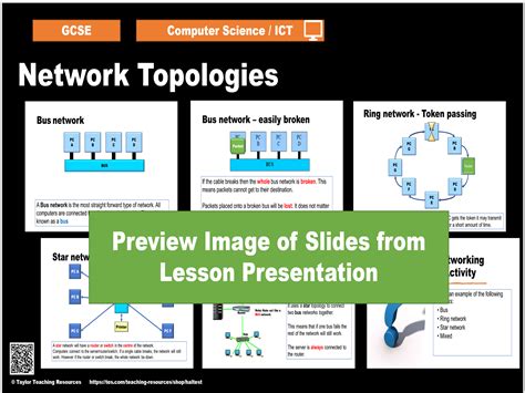 Network Topologies Introduction To Networks Computer Science Ict Gcse Full Lesson
