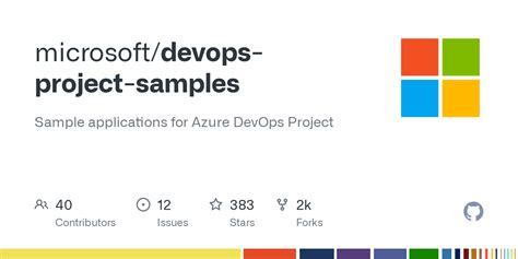 Github Microsoftdevops Project Samples Sample Applications For